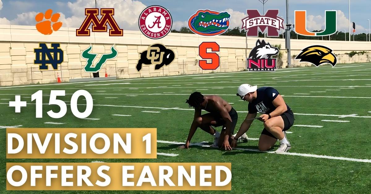 Coach Juice | Elite Football Speed & Strength Training